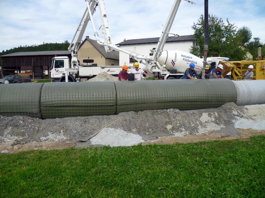 Incomat Concrete Mattress System