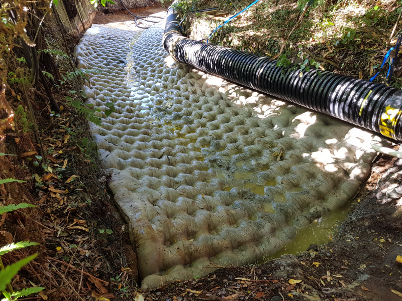 Incomat Concrete Mattress System