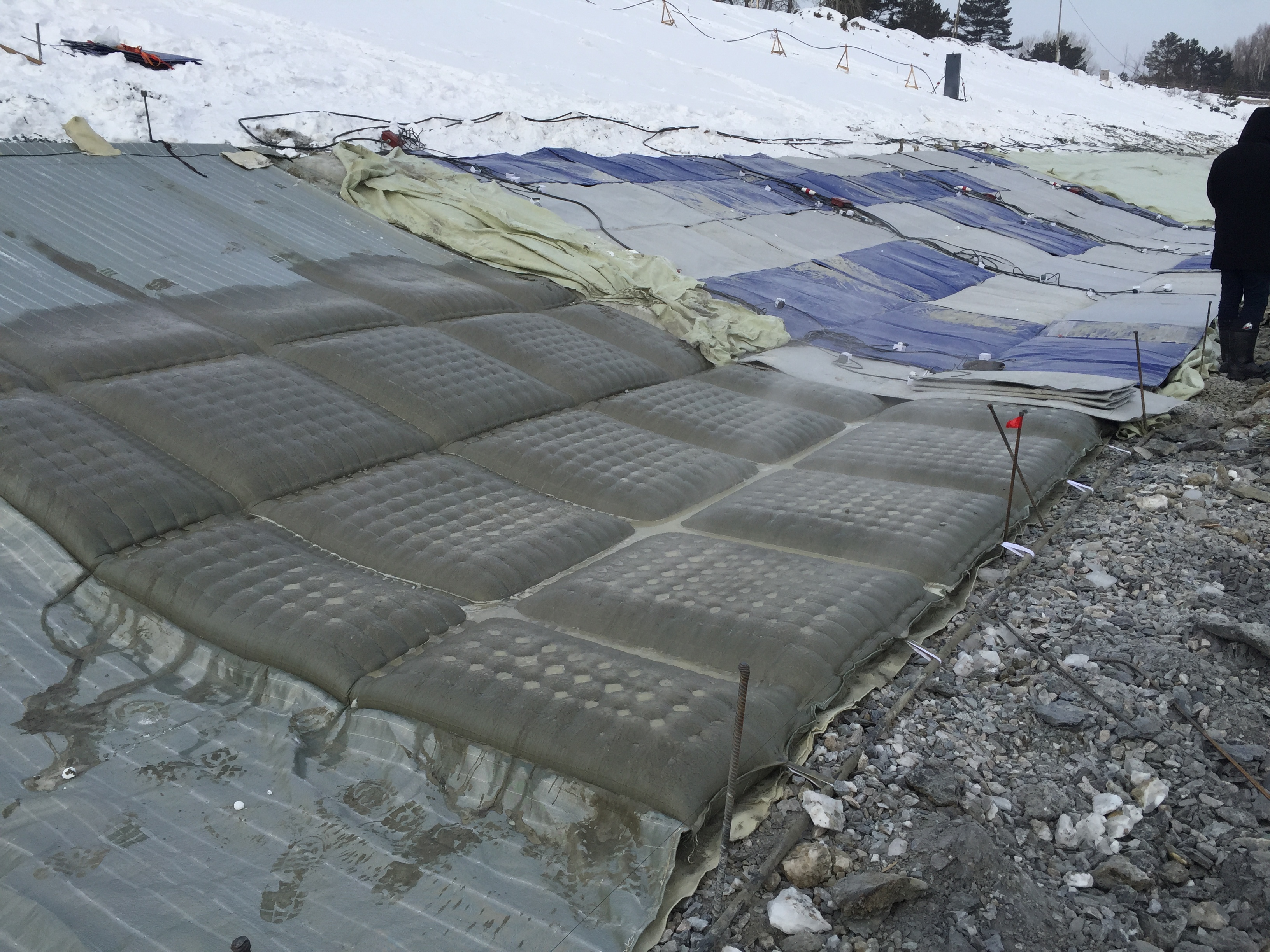 Incomat Concrete Mattress System