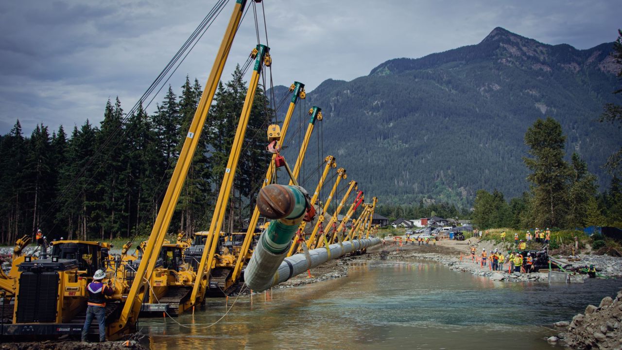 Incomat Concrete Mattress System